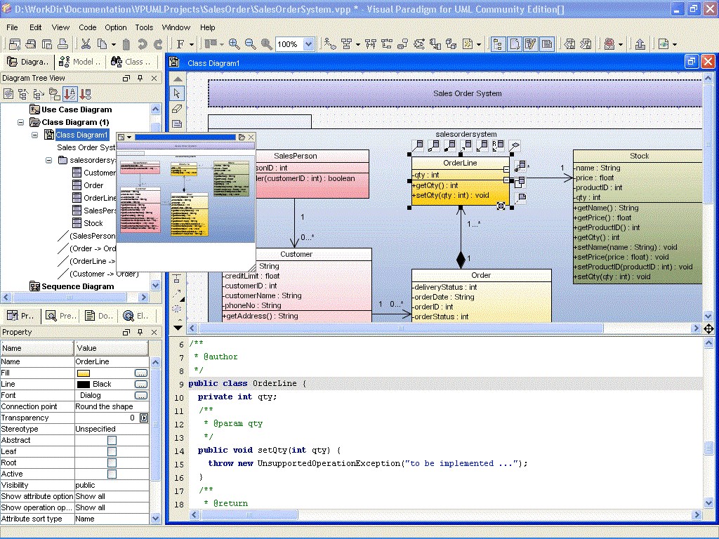 Visual Paradigm Vs Lucidchart Lucidchart Riset